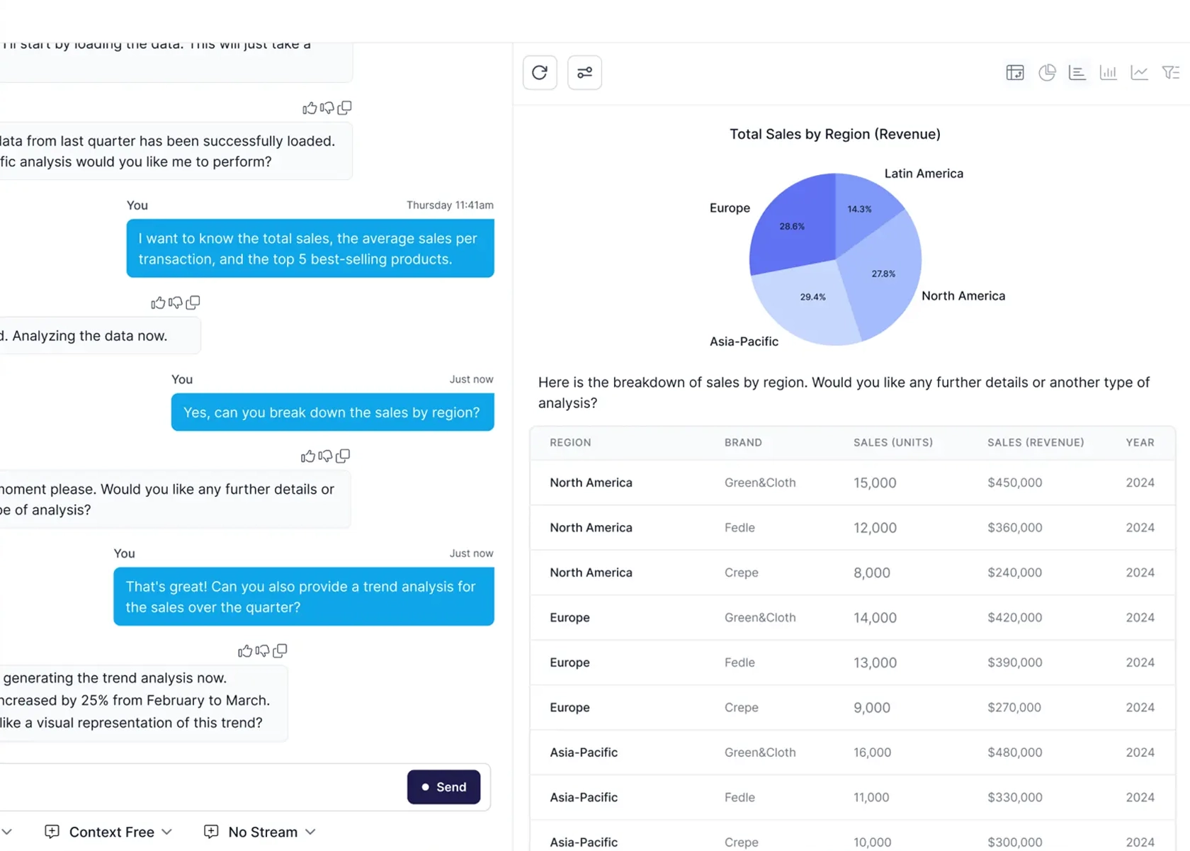 Docyrus | Generative AI | Platform